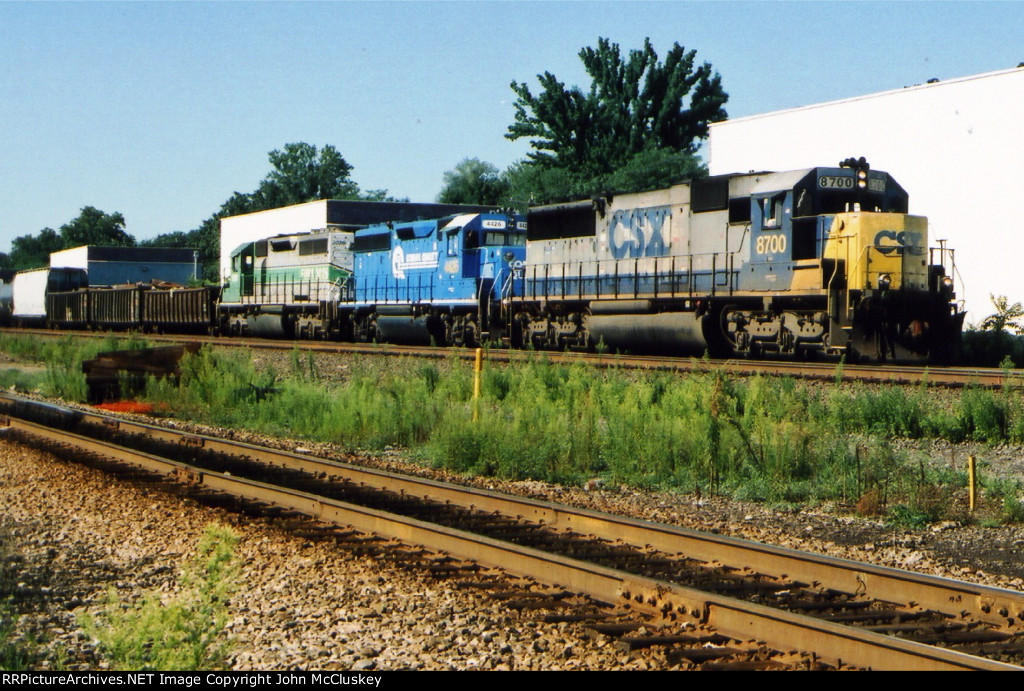 CSX 8700 leads Q433